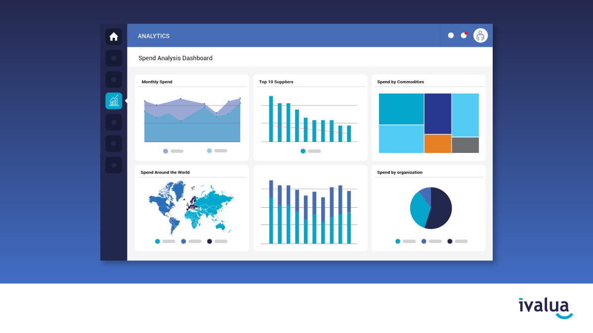 Spend Analysis Software | Ivalua